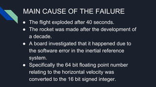 Ariane 5 failure (3) | PPT