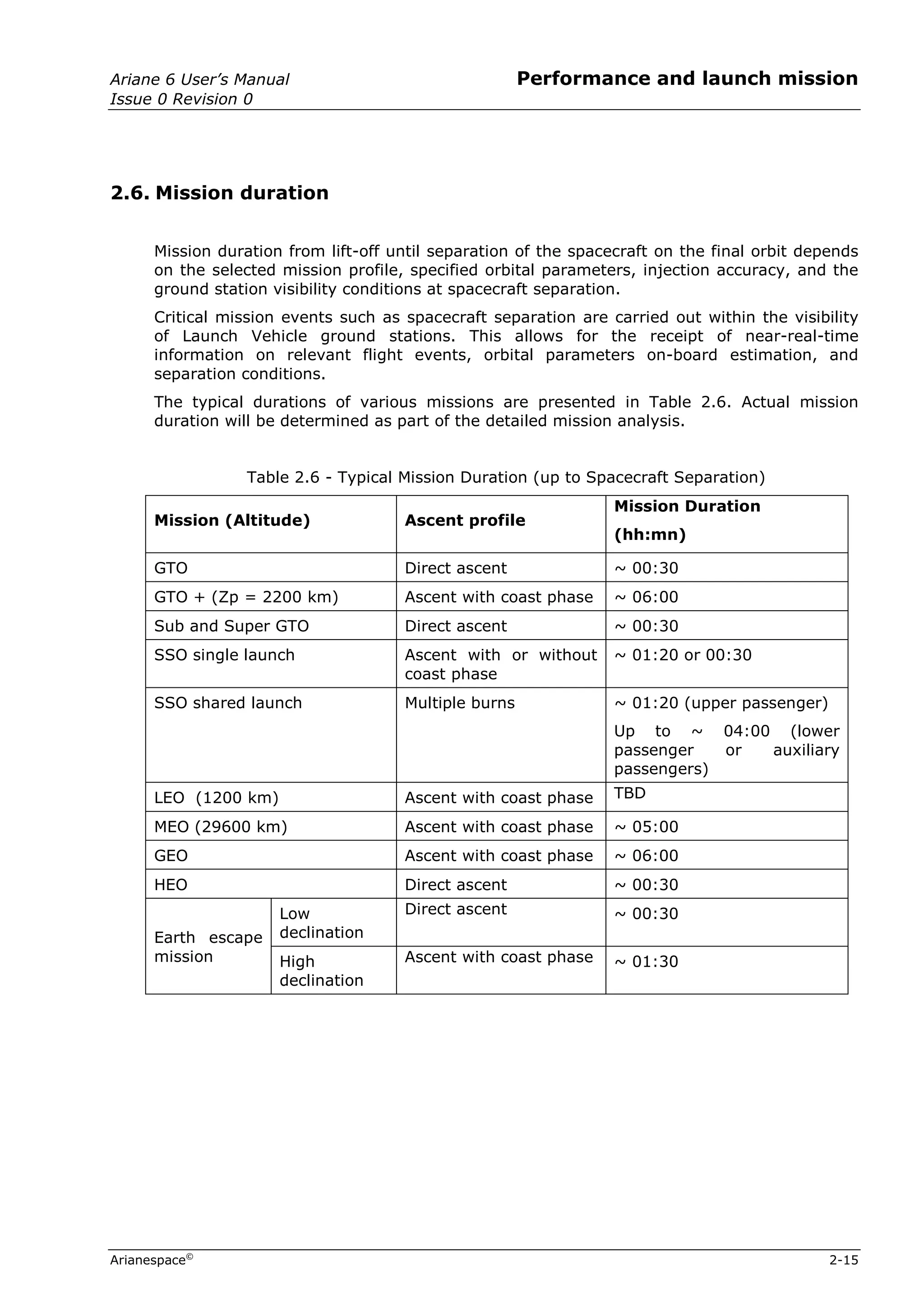 Ariane6 users manual-february2017 | PDF