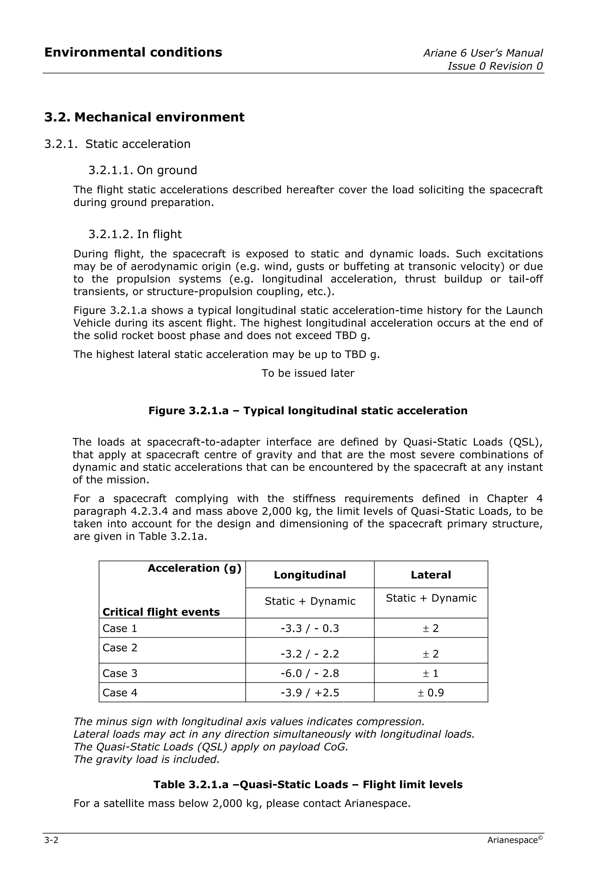 Ariane6 users manual-february2017 | PDF