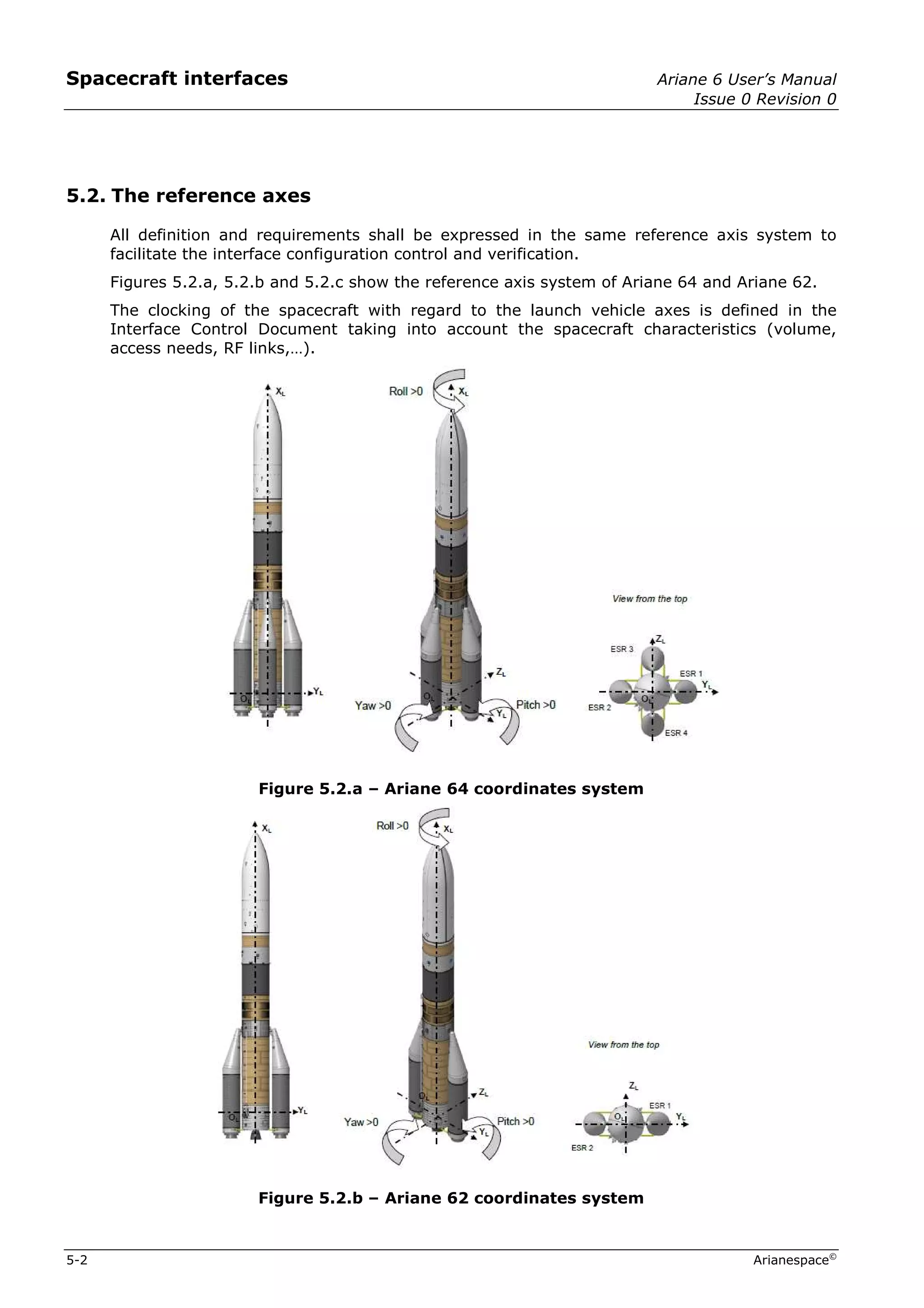 Ariane6 users manual-february2017 | PDF