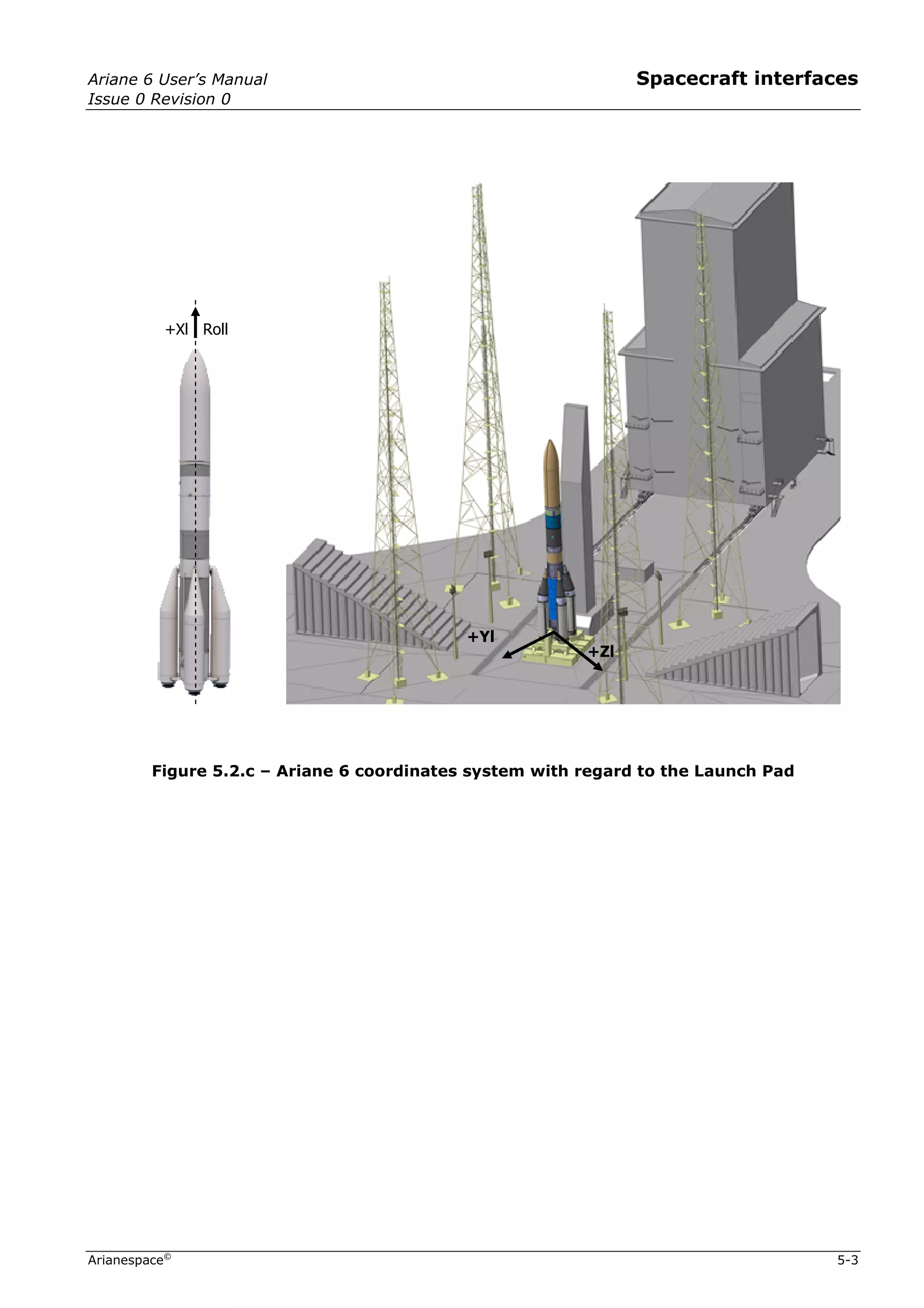 Ariane6 users manual-february2017 | PDF