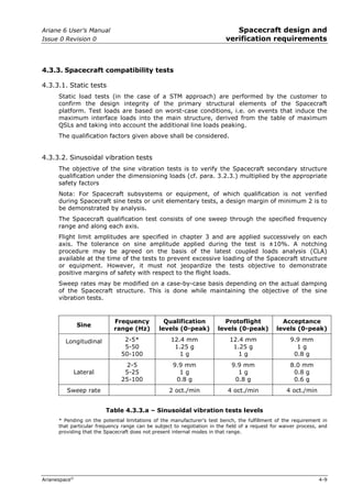 Ariane6 users manual-february2017 | PDF