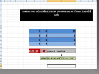 ECDL - EXCEL FUNKSIONE | PPTX