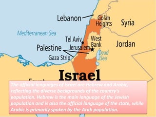 arianmehr.pptx | Judaism | Religion & Spirituality