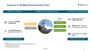 UTILISING CAPTURED CO₂ TO PRODUCE RENEWABLE METHANE | PDF
