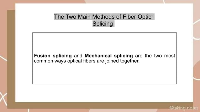 Fiber Optic | PPT