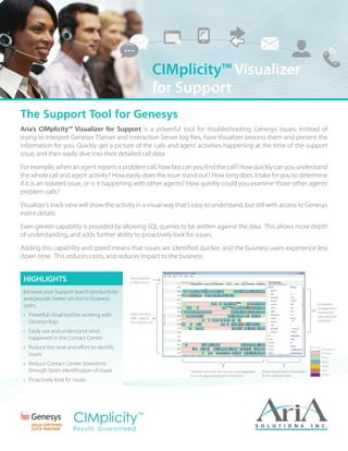 Aria solutions ci mplicity visualizer overview | PDF