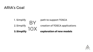 Model Driven Orchestration with TOSCA and ARIA | PPTX | Programming Languages | Computing