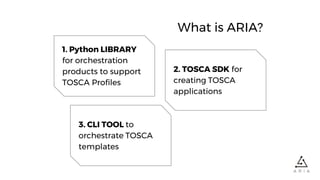 Model Driven Orchestration with TOSCA and ARIA | PPTX | Programming Languages | Computing