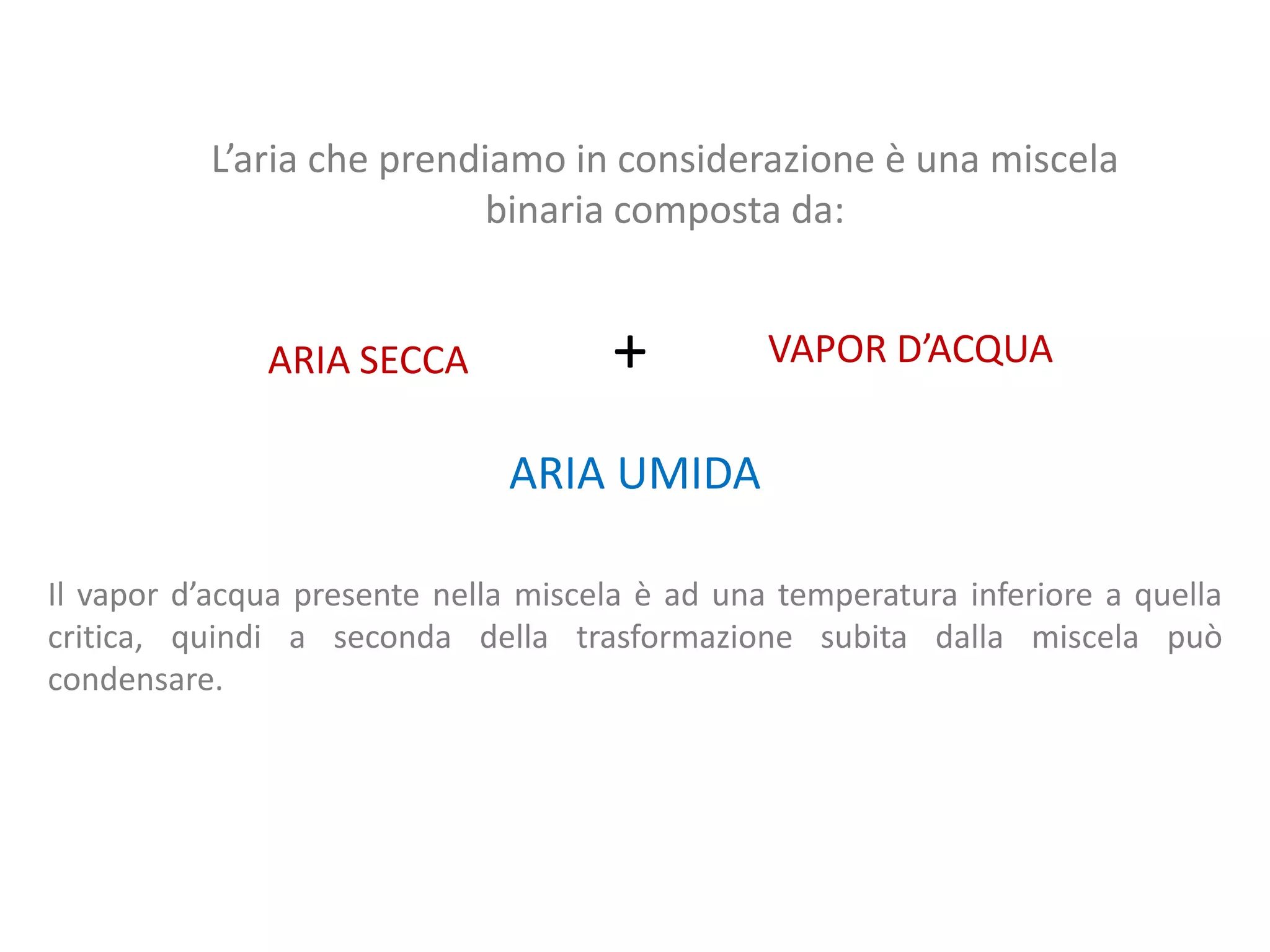 Aria umida e_diagramma_pscicrometrico | PPTX