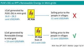 Rural Electrification through Village Grids / Mini-grids in Indonesia ...