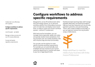 Ariba invoice-management (1) | PDF