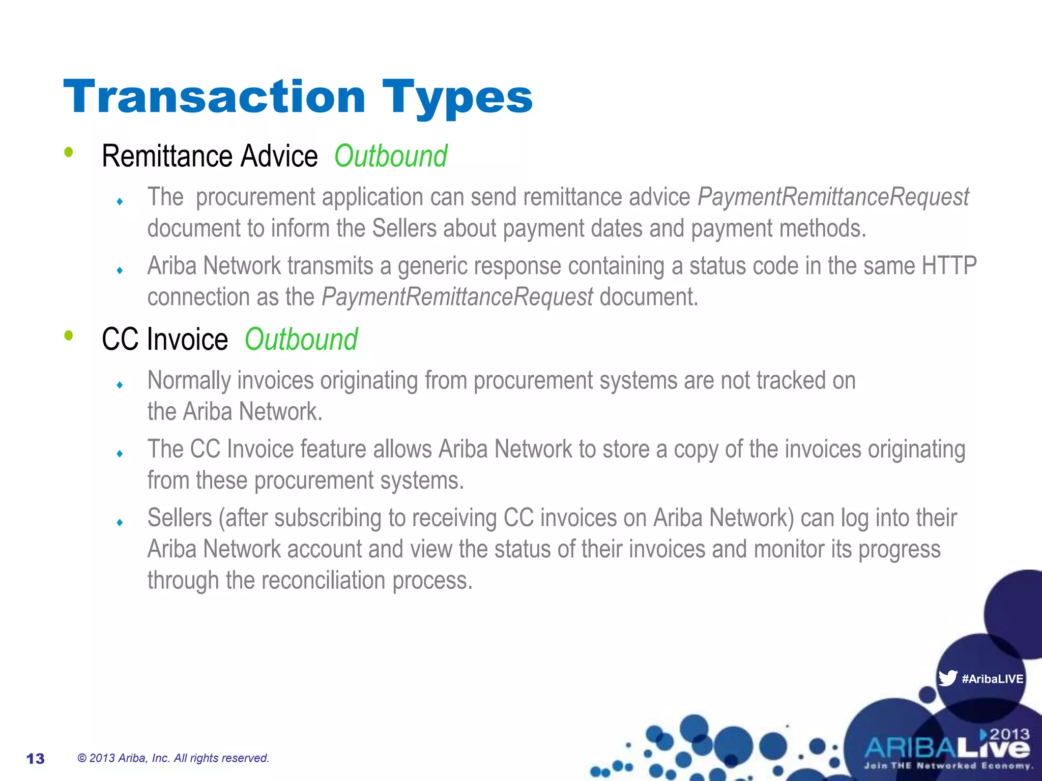 Ariba Network Integration | PPTX