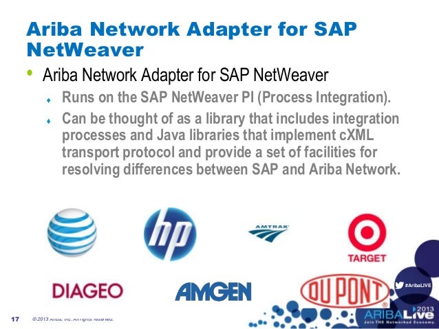 Network ariba - qosaprivacy