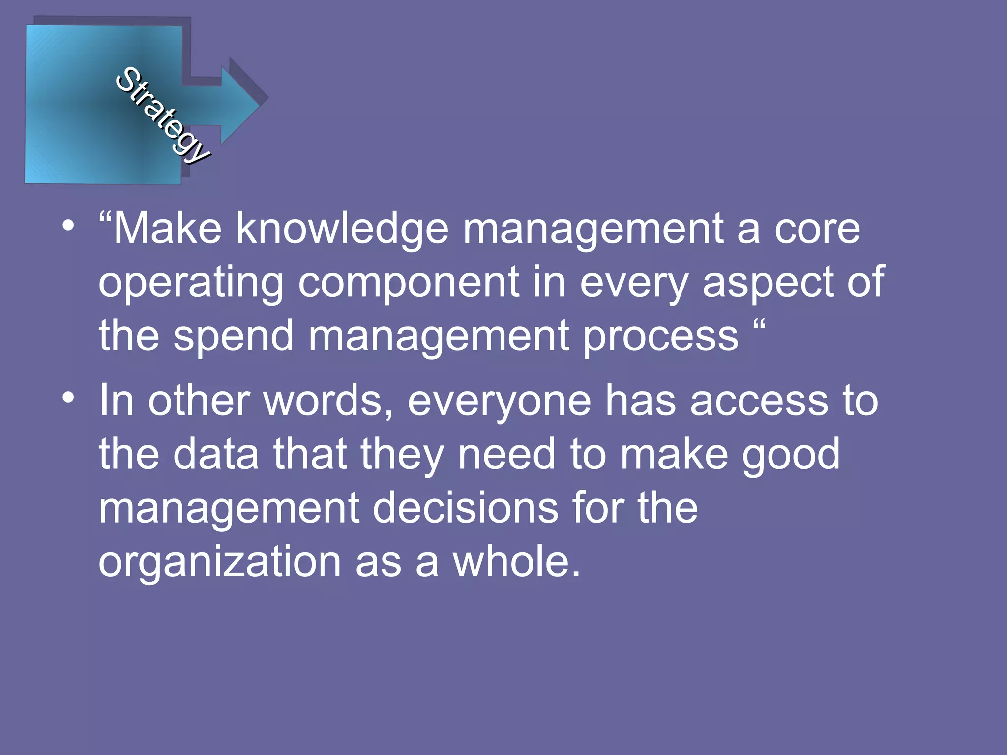 Ariba Spend Management | PPT