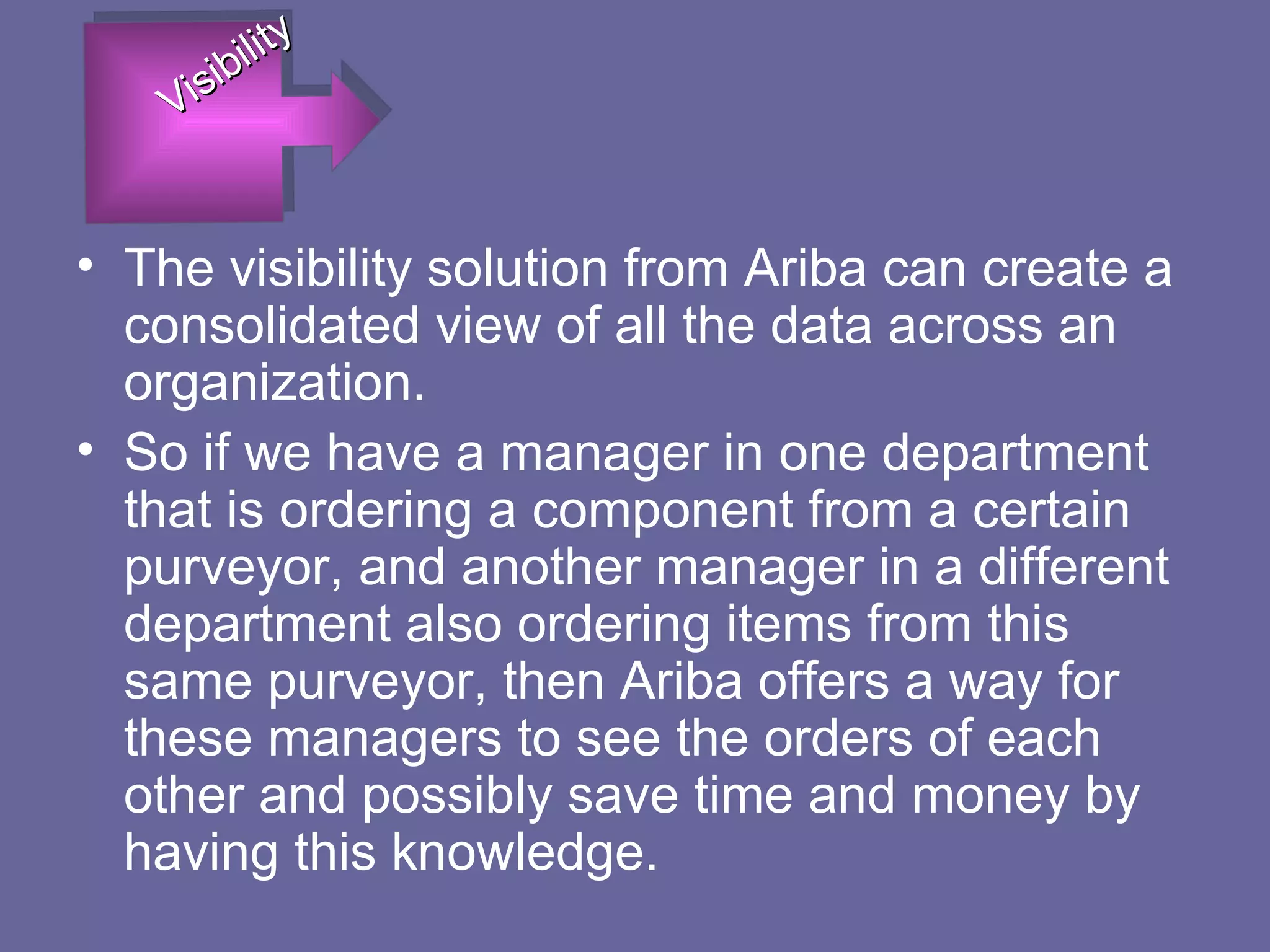 Ariba Spend Management | PPT