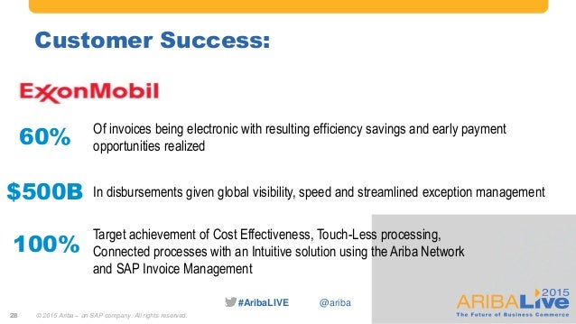 Ariba billing system - kdascience