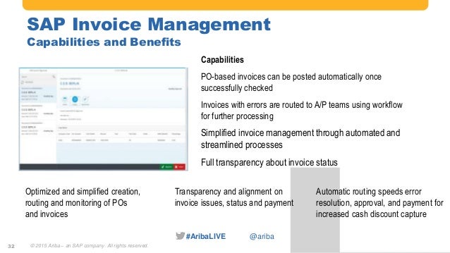 Ariba and SAP Simple Finance – a Perfect Combination