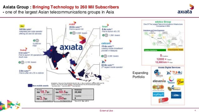 Customer Success Story: Axiata Group Berhad [Singapore]