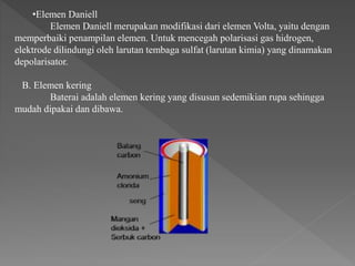 TEKNIK TENAGA LISTRIK tugas presentation | PPTX