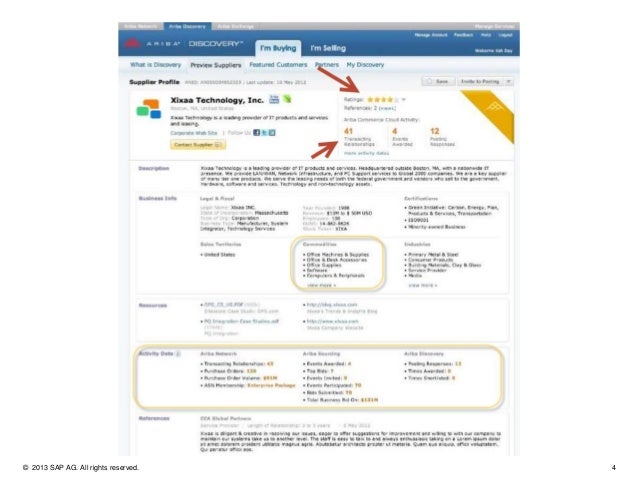 Ariba invoice pro - wearnibht