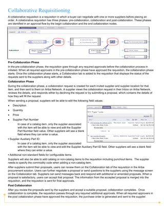 Ariba Knowledge Nuggets - Procurement Collaborative Requistioning | PDF ...