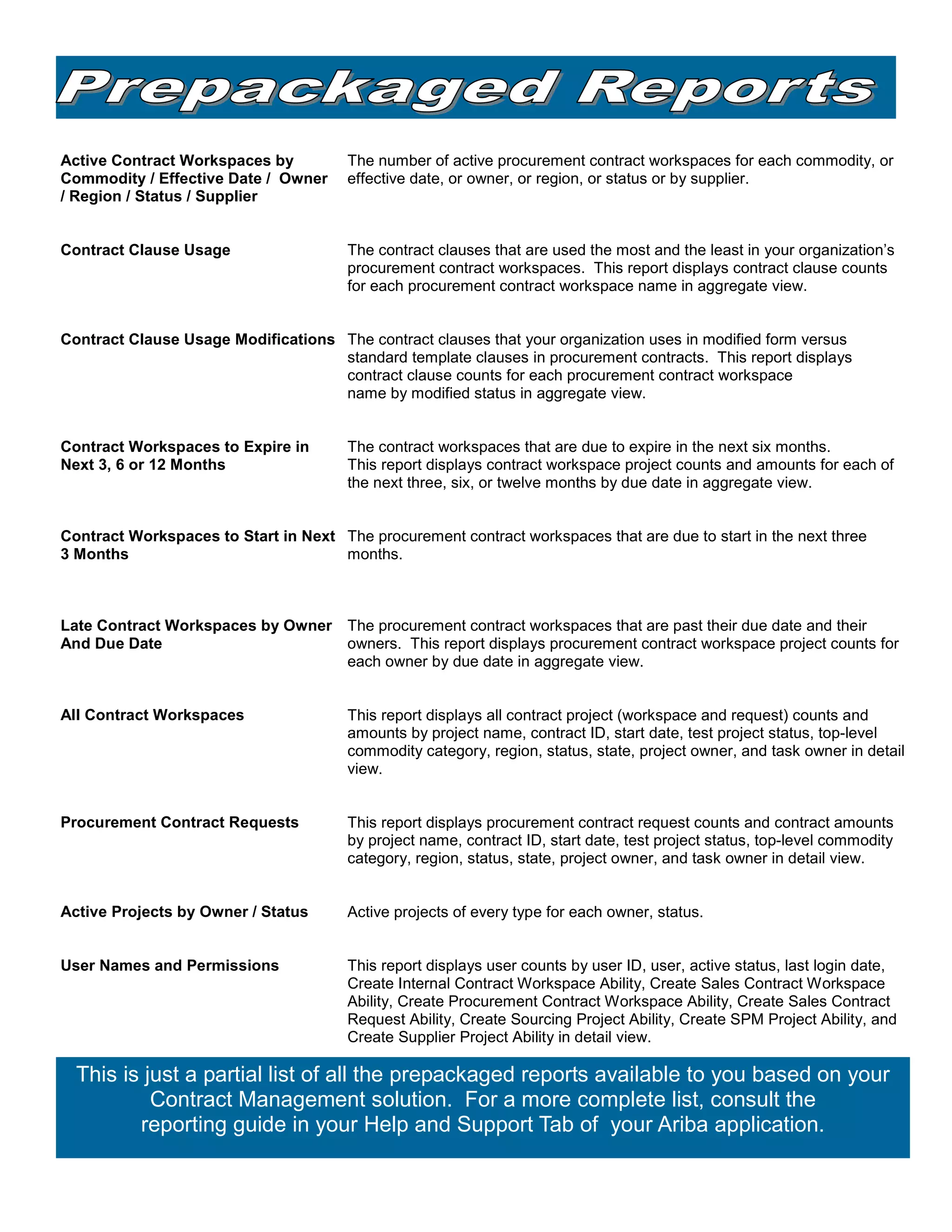 Ariba Knowledge Nuggets - Reporting in Contract Management | PDF