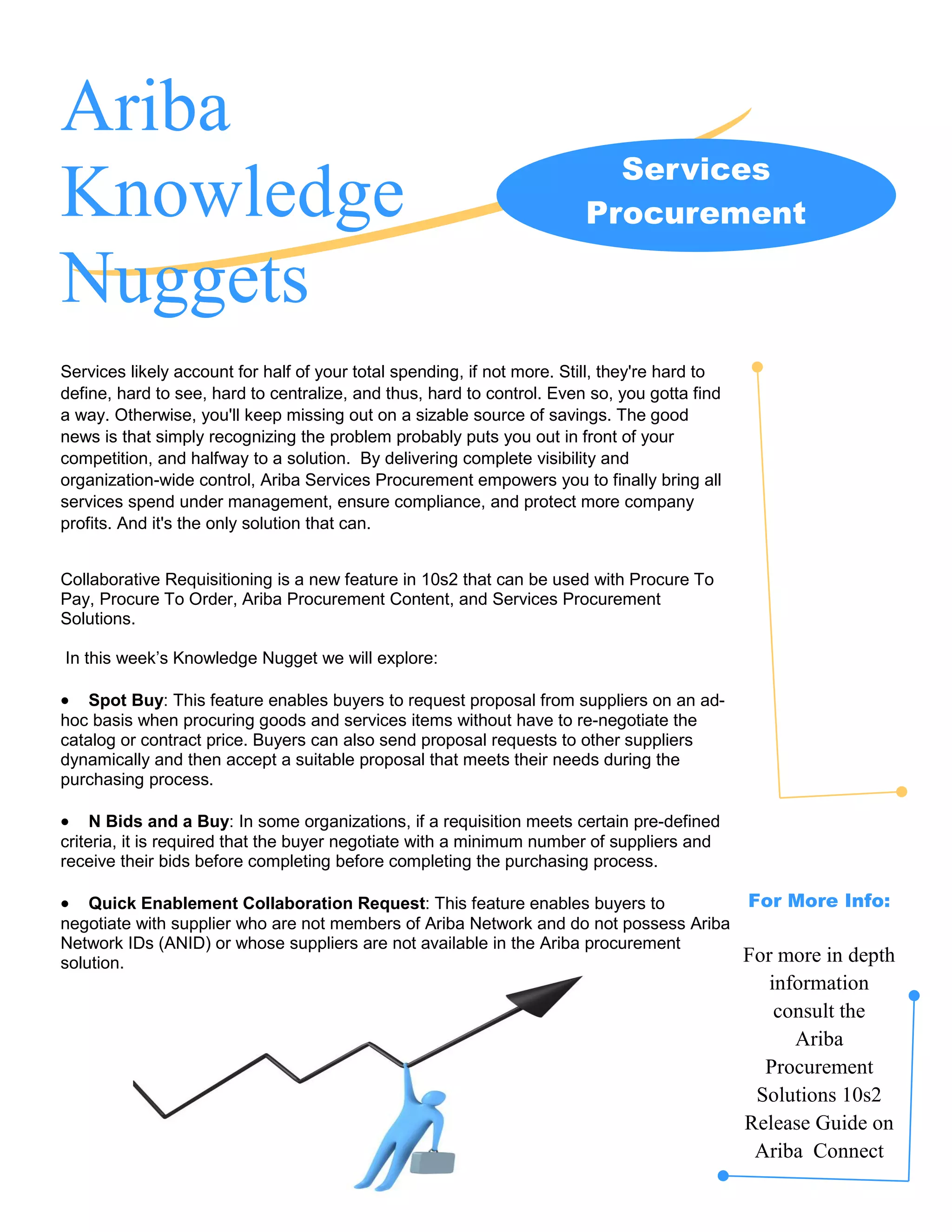 Ariba Knowledge Nuggets - Services Procurement Collaborative ...