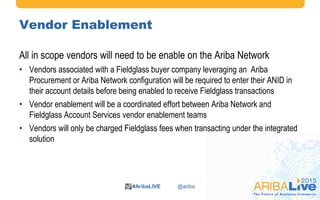 Ariba and Fieldglass Integration | PPTX