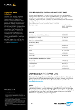Ariba network fulfillment orders and invoices supplier fee schedule | PDF
