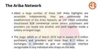 SAP Ariba Overview - SAP Ariba Training | PPTX