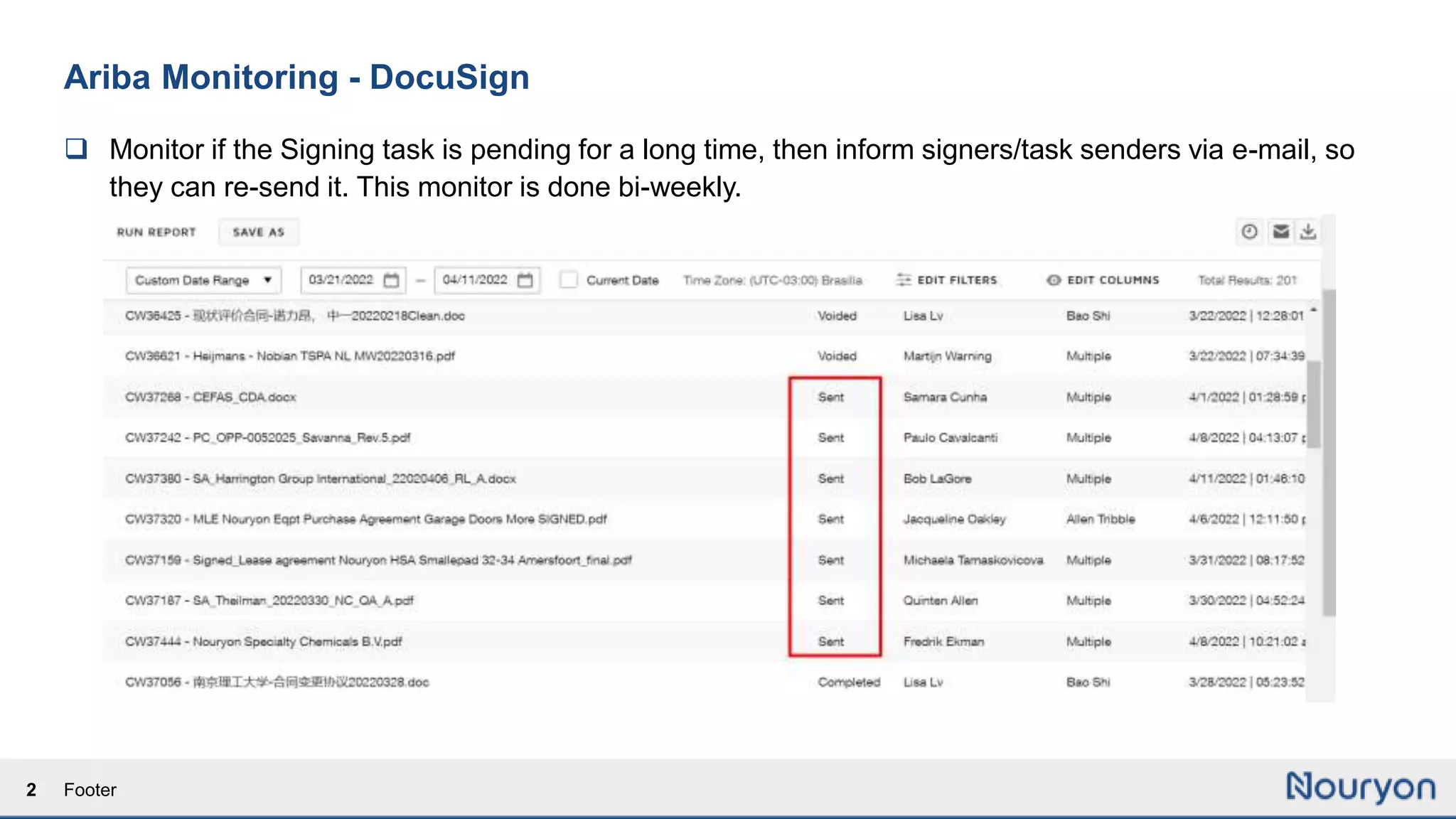 ARIBA playback session.pptx