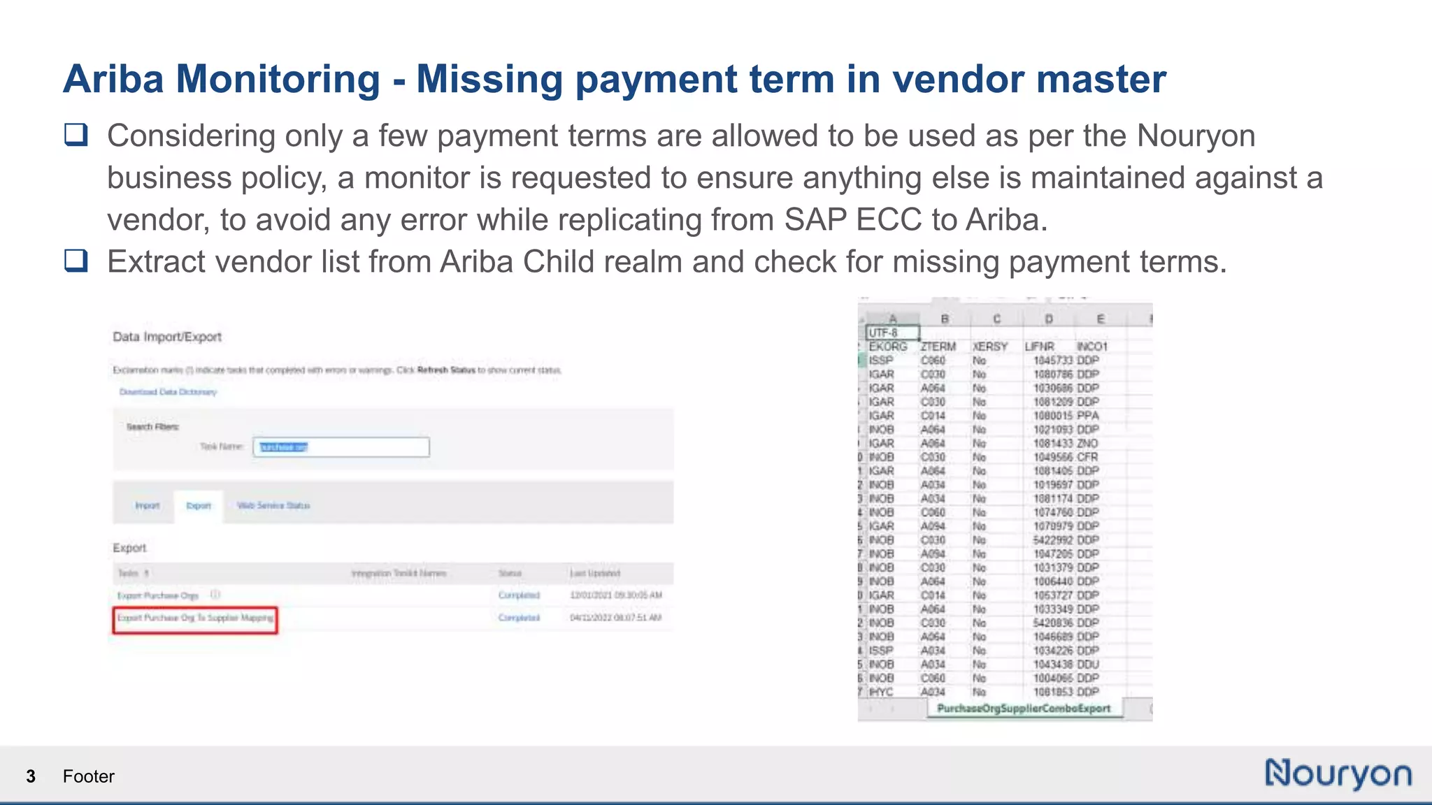 ARIBA playback session.pptx