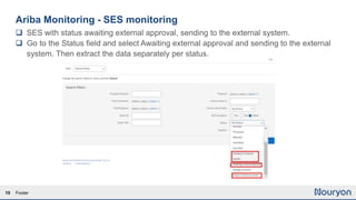 ARIBA playback session.pptx