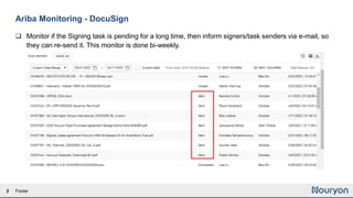 ARIBA playback session.pptx