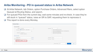 ARIBA playback session.pptx