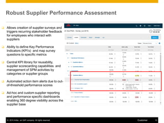 Ariba Coverage of Risk Management within the Supplier Lifecycle | PDF