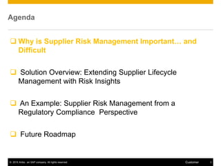 Ariba Coverage of Risk Management within the Supplier Lifecycle | PDF