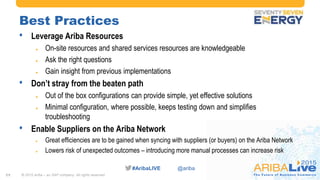 Ariba Services Implementation Customer Panel | PPTX