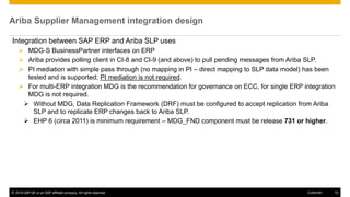 Ariba_SLP_and_ERP_Bi_directional_Integra.pdf