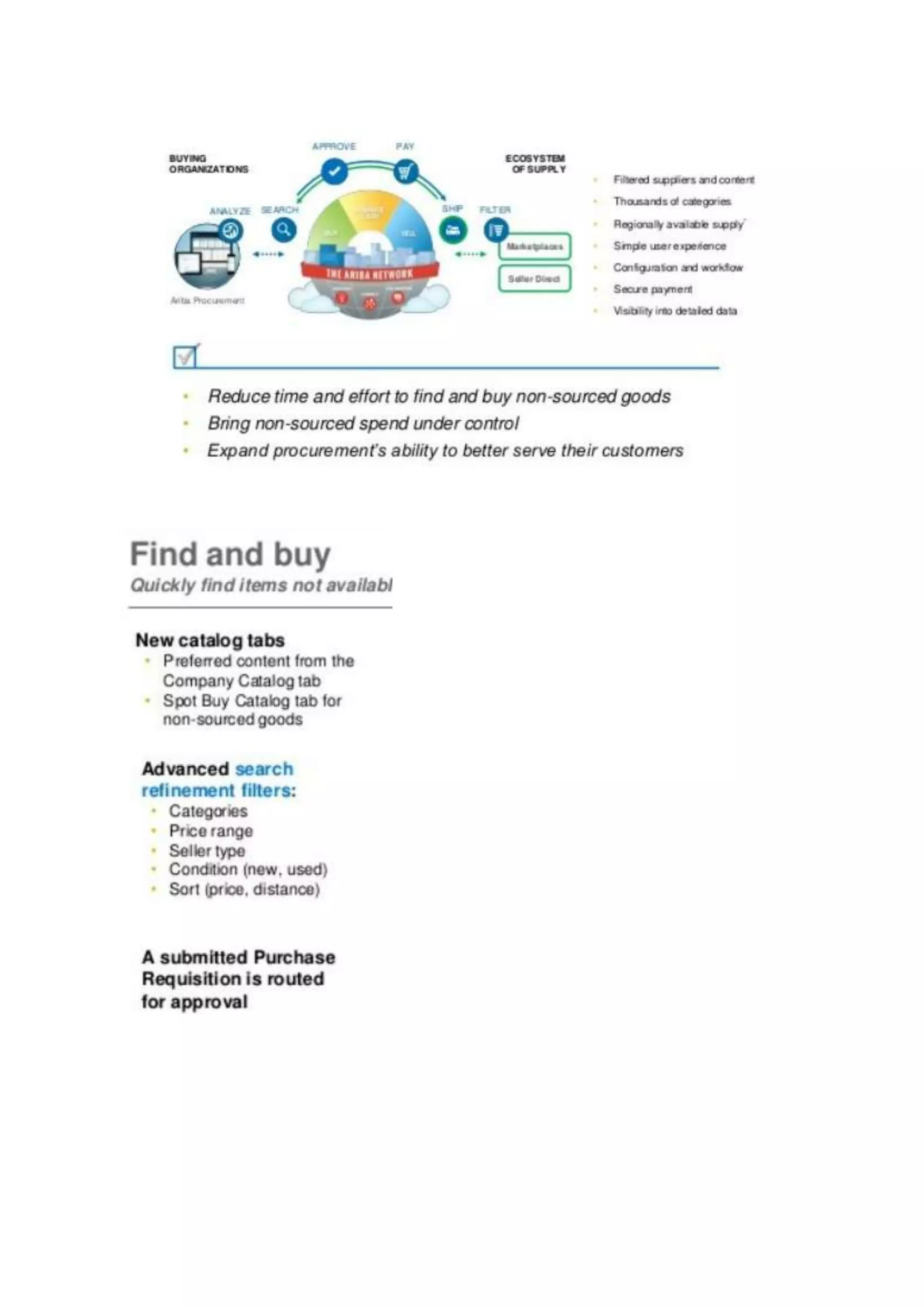 Ariba Spot Buy.docx