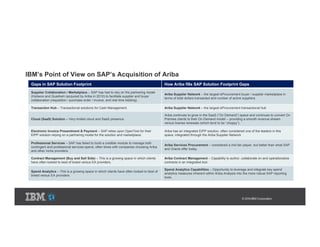 Integrating SAP Procurement On-Premise & On-Demand (SRM & Ariba) | PDF