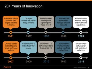 Aricent corporate presentation | PPTX