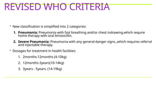 Acute respiratory infection in children control programme 2.pptx