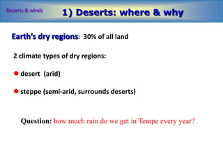 Arid environment By MUHAMMAD FAHAD ANSARI 12IEEM 14 | PPTX | Geography ...