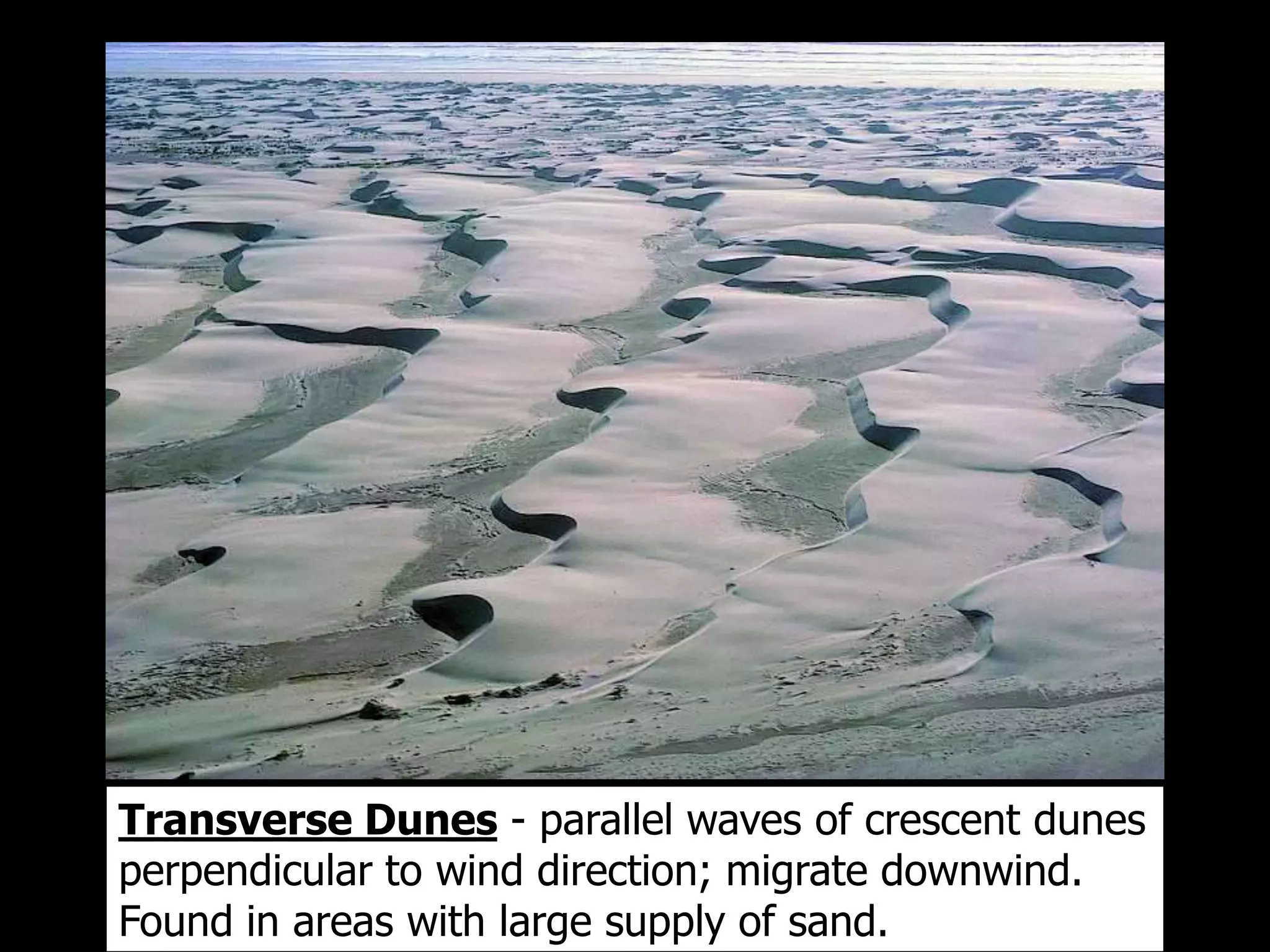 Arid landforms | PPSX
