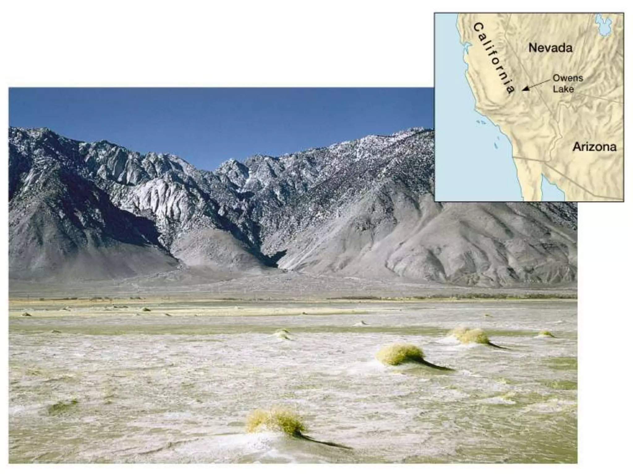 Arid landforms | PPSX
