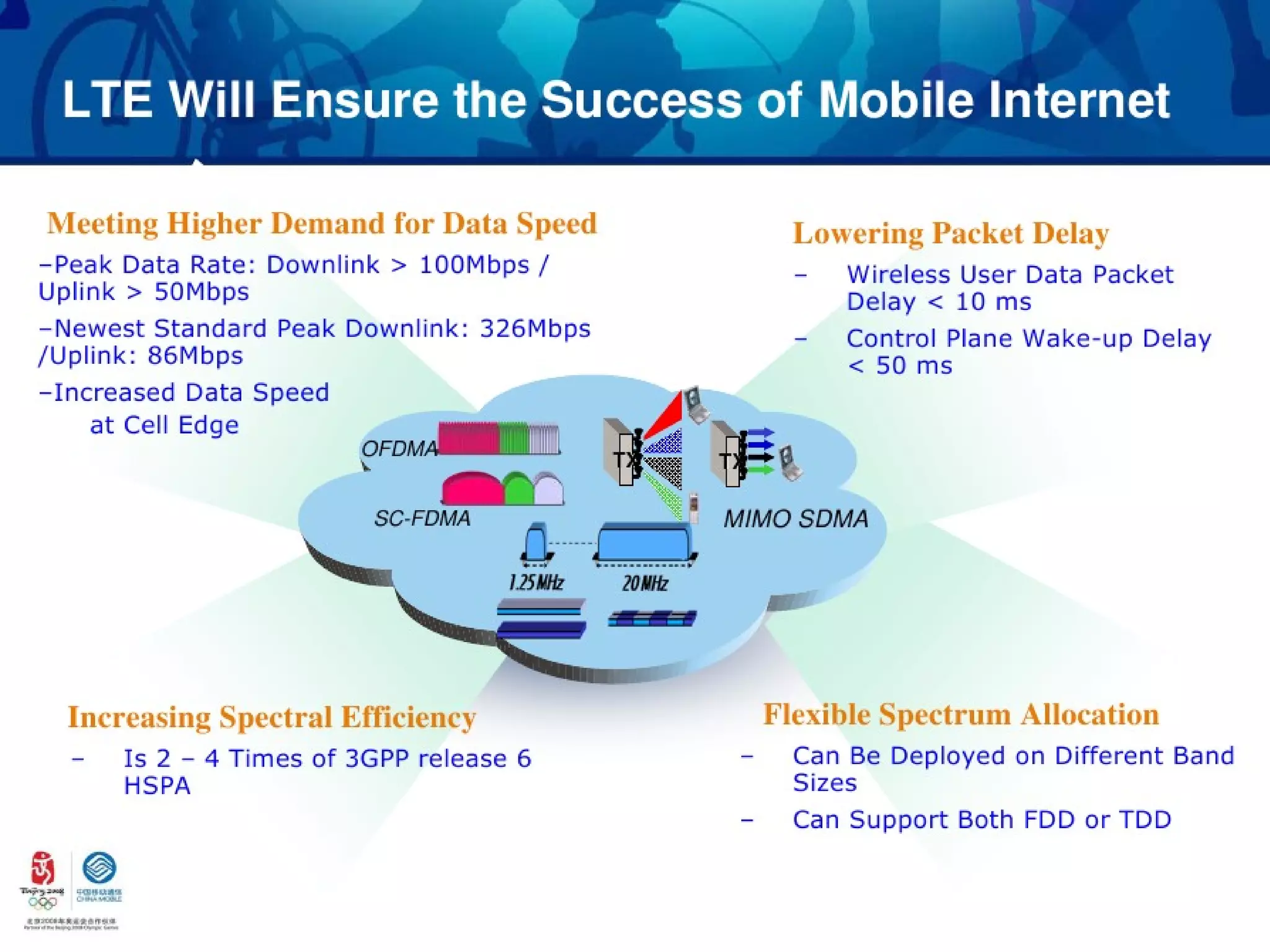 LTE - Long Term Evolution | PPT