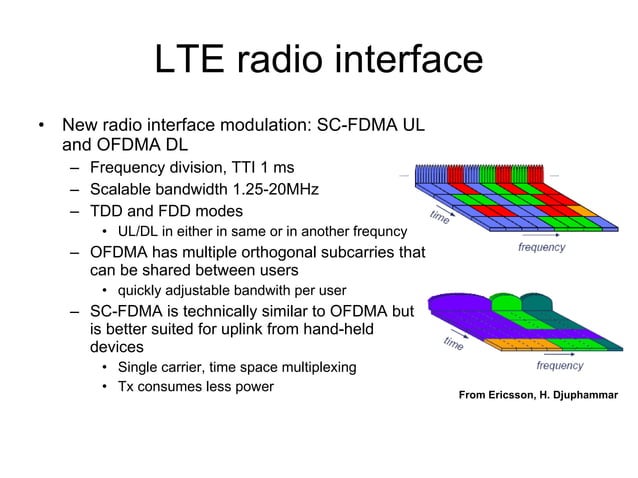 LTE - Long Term Evolution | PPT