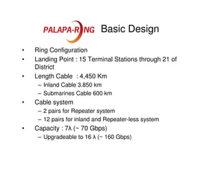 Evolving from Legacy SDH to Packet Transport Network | PPT